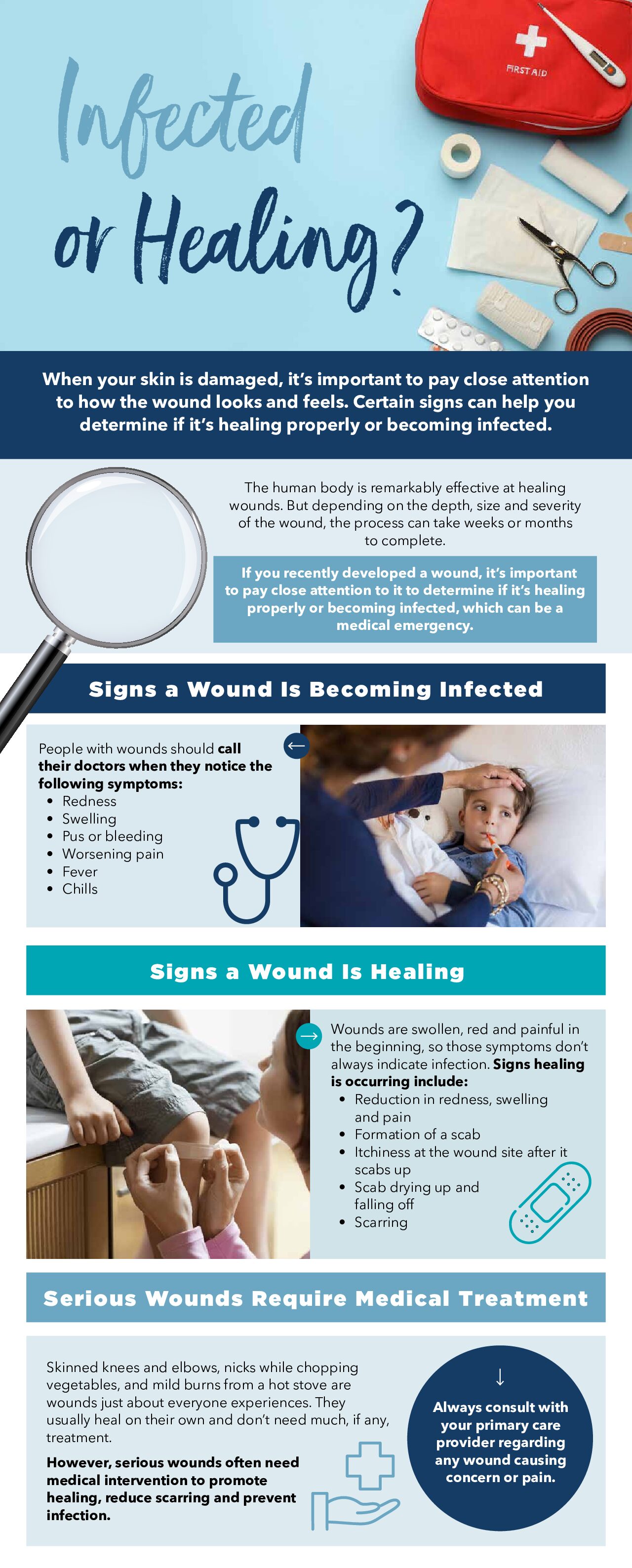 Infected Or Healing Learn The Signs Of Infection Franciscan